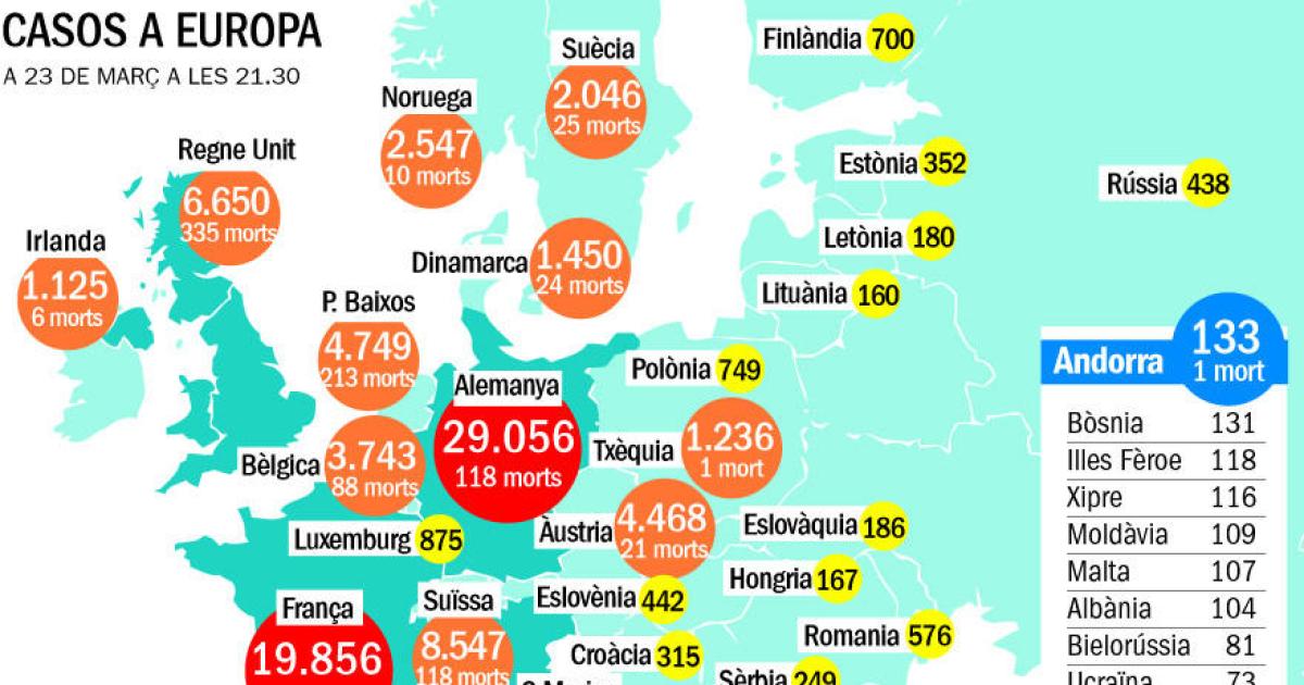 L'OMS alerta que la propagació de la pandèmia pel virus s'està accelerant